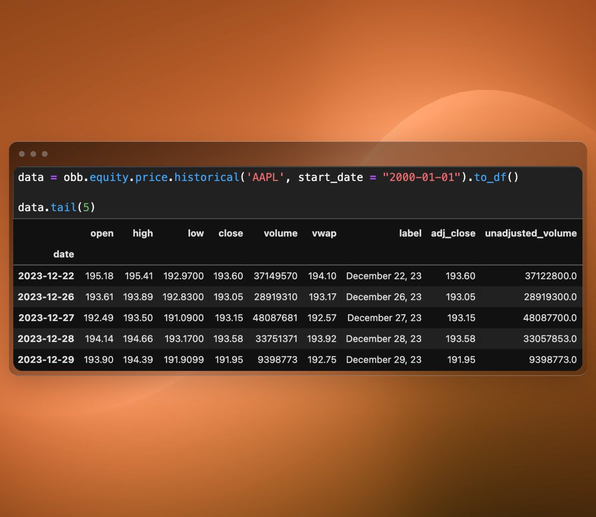 The Gradient Boosting algorithm can turn investment into profit. Just ...