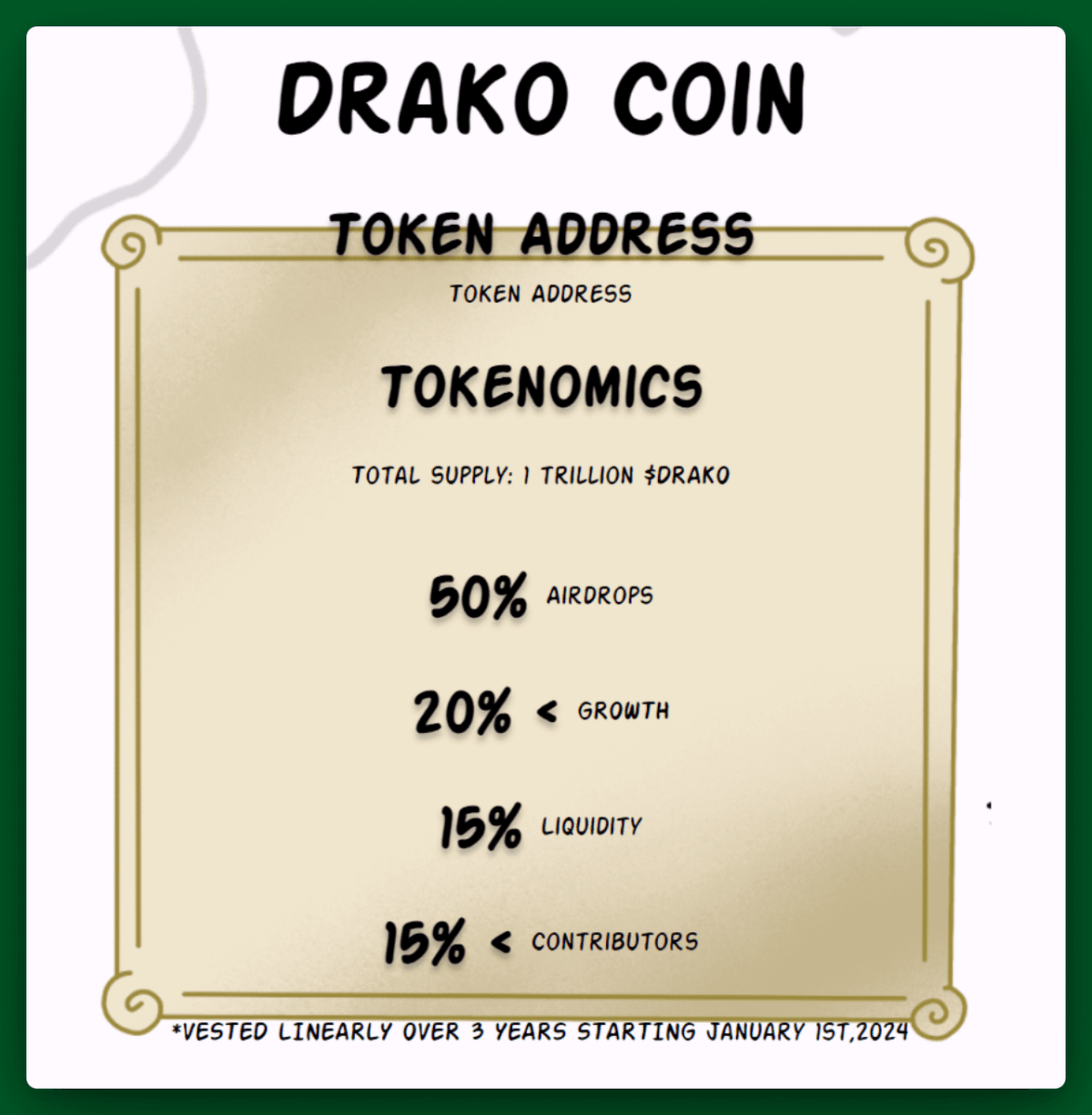 2024: The Year of the Dragon and the start of a gigantic hyper-growth ...