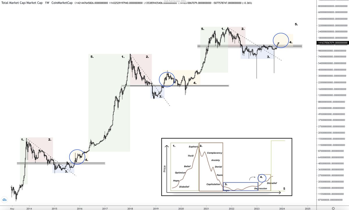 'It can't be that easy again,' they said. I think it's funny because it ...