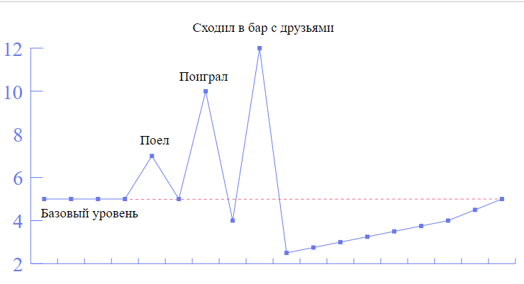 Unhunt's Threads – Thread Reader App