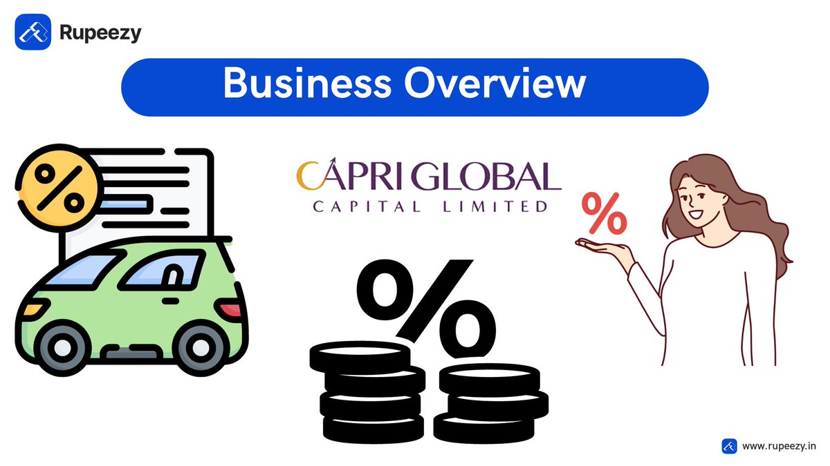 Rupeezy's Threads – Thread Reader App