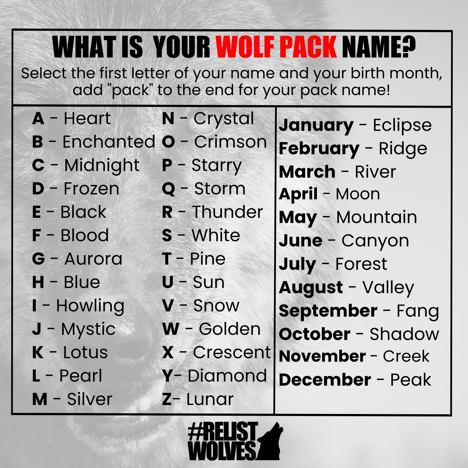 Werewolf Pack Names