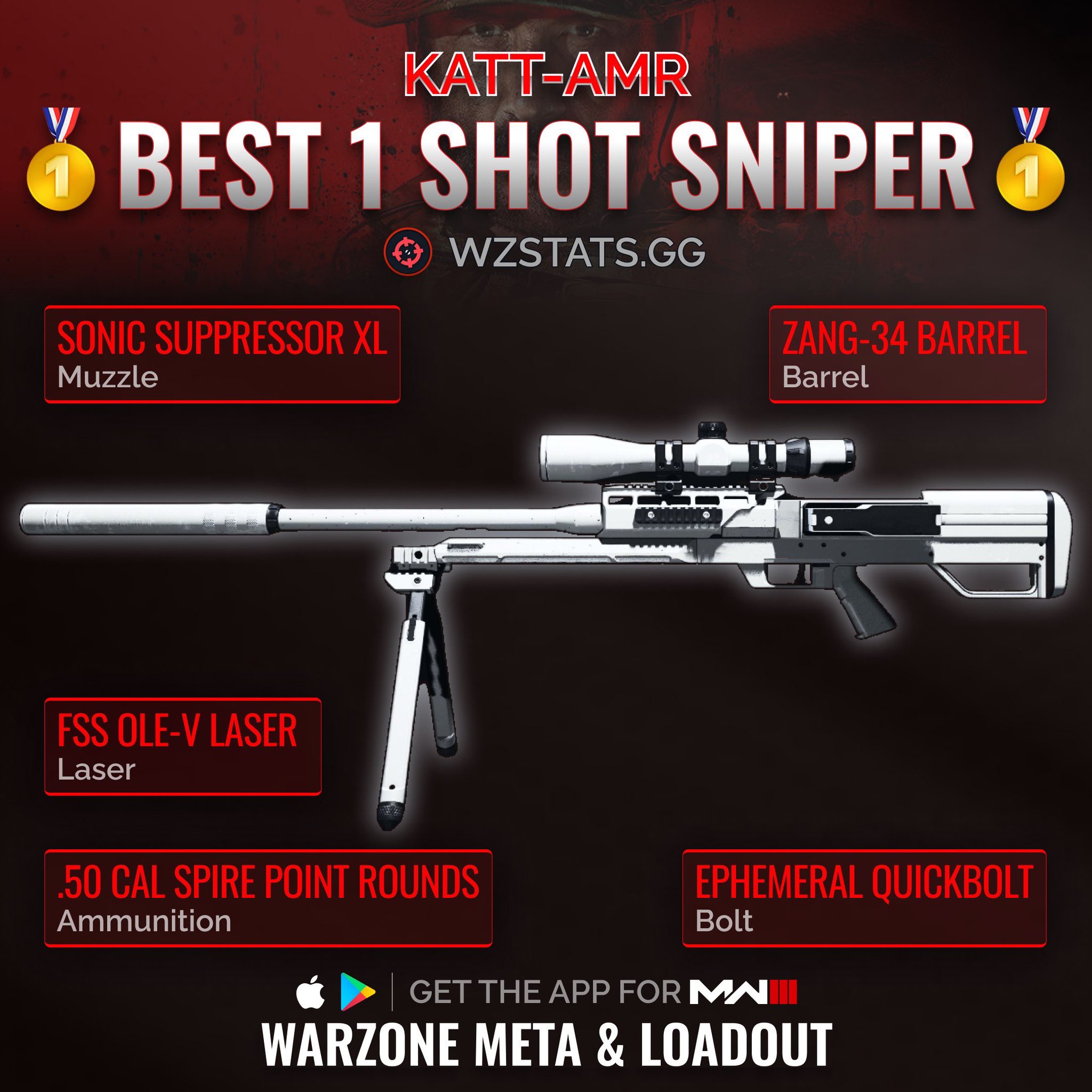 Laser Katt 1 Shot Headshot Sniper Klasse In Warzone 3