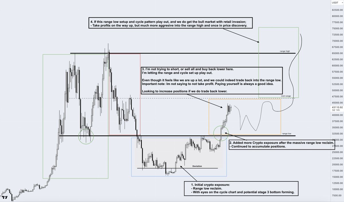 'It can't be that easy again,' they said. I think it's funny because it might look easy, but it ...