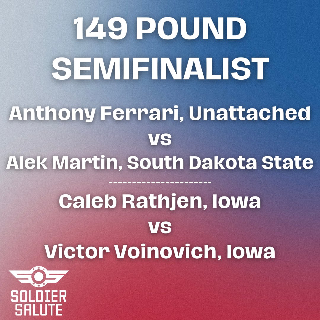 Soldier Salute Results