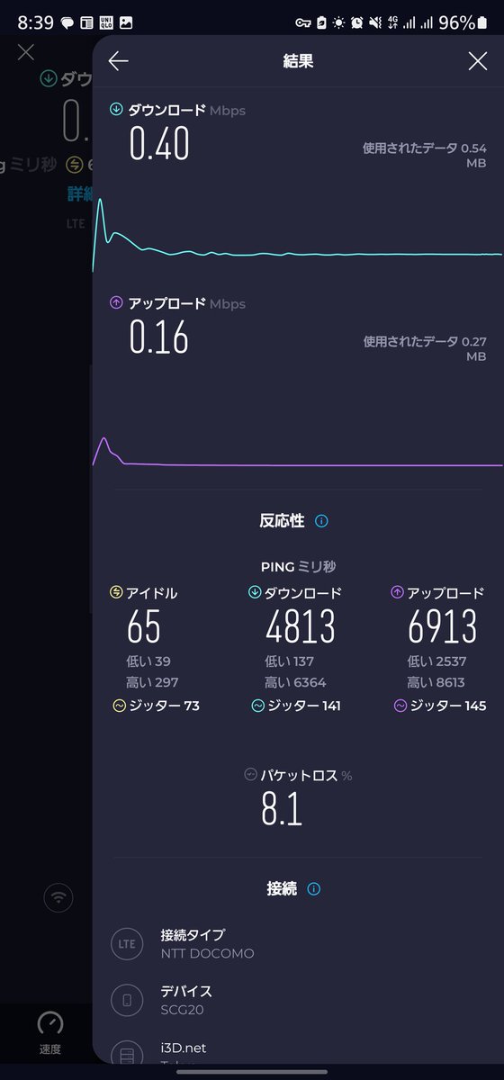 きまぐれ手記(@kimagurenote) - Twilog (ツイログ)