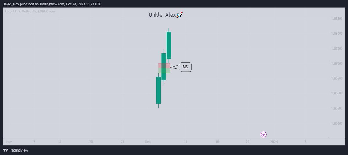 When you’re asked of imbalance in trading, you probably only know of ...