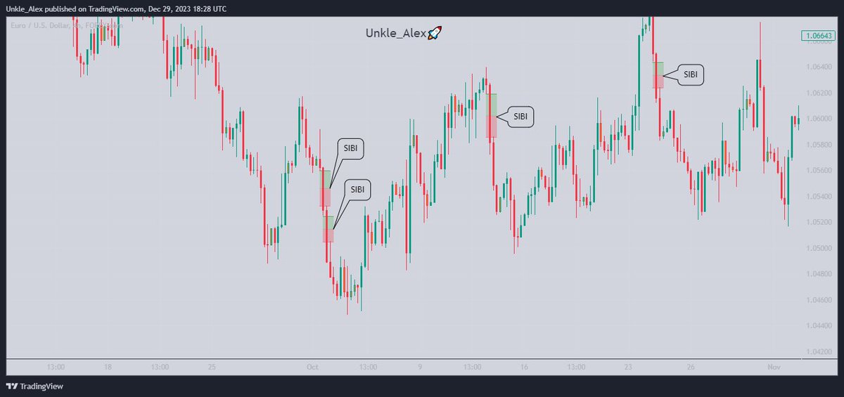 When you’re asked of imbalance in trading, you probably only know of ...