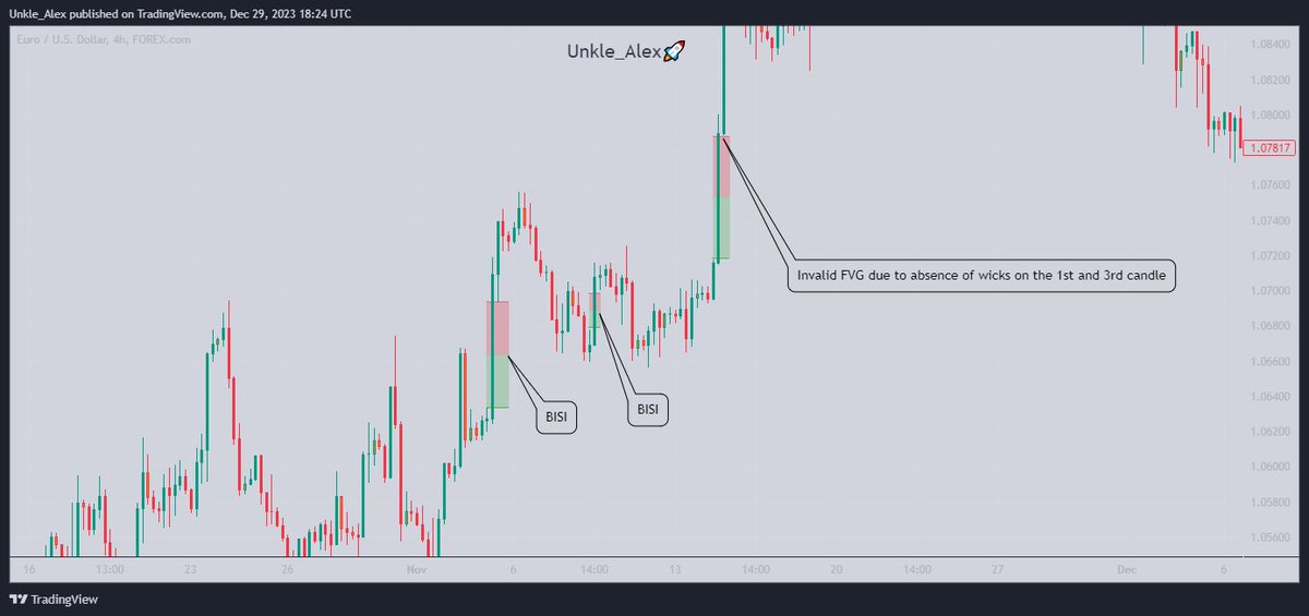 When you’re asked of imbalance in trading, you probably only know of ...
