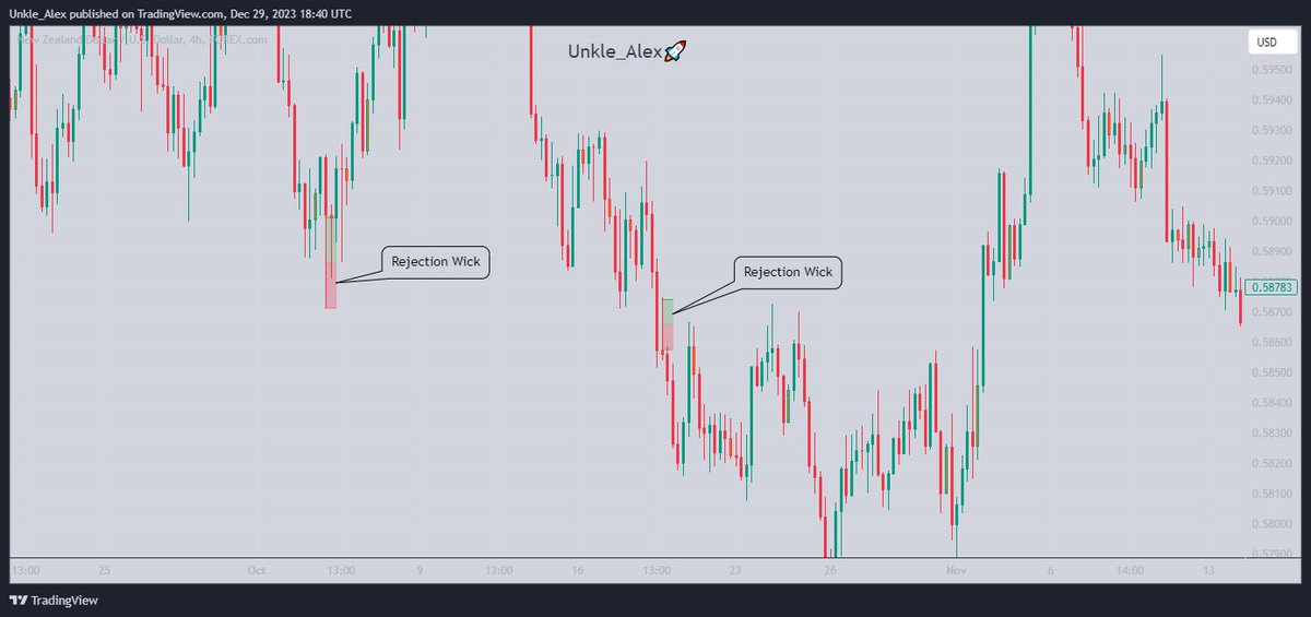 When you’re asked of imbalance in trading, you probably only know of ...