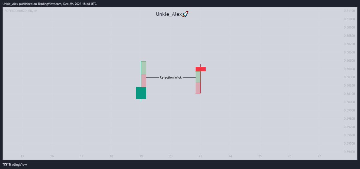 When you’re asked of imbalance in trading, you probably only know of ...