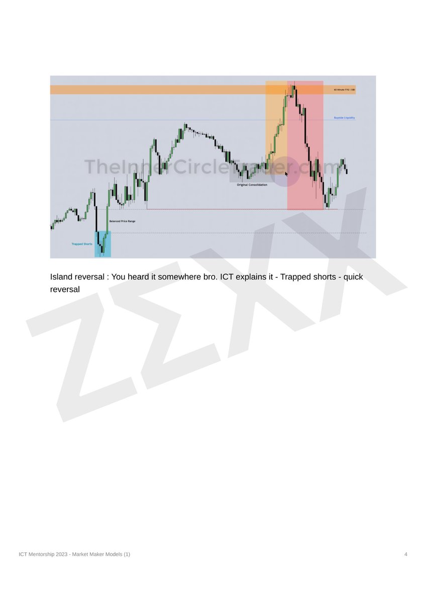 MMXM NOTES ....... A THREAD ......🧵 - Thread from MIK @mrmike1357 ...