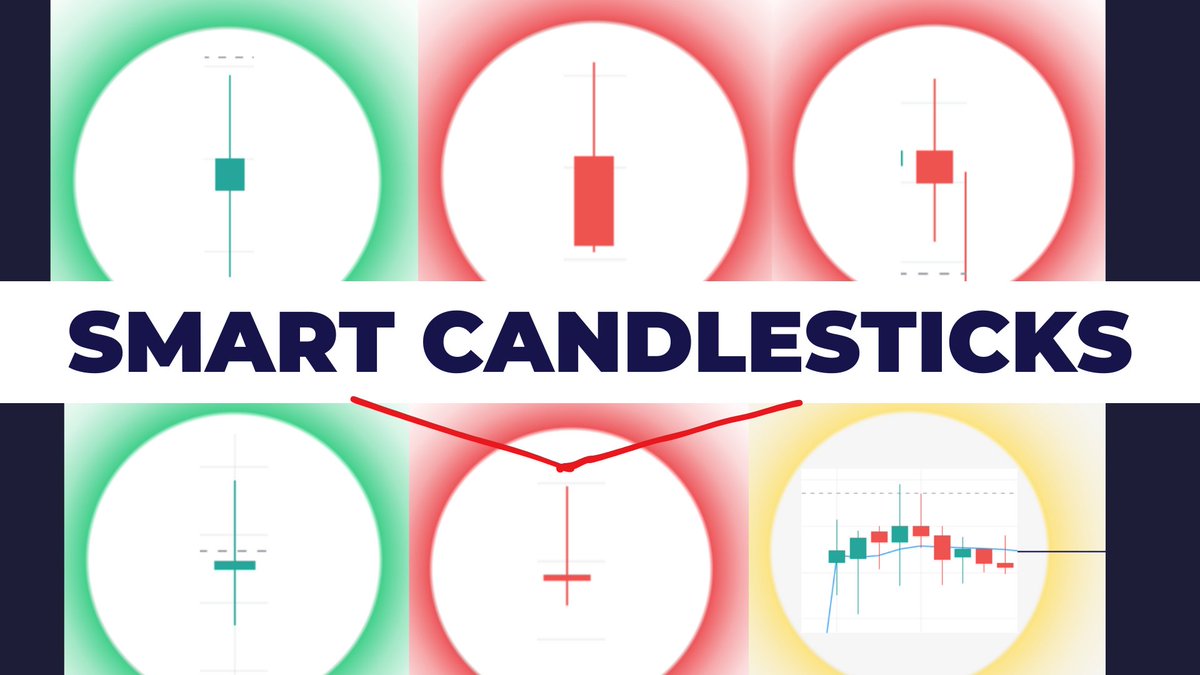 It's time to Upgrade to Smart Candlesticks Say NO 🚫 to Old Methods 🔥7 ...