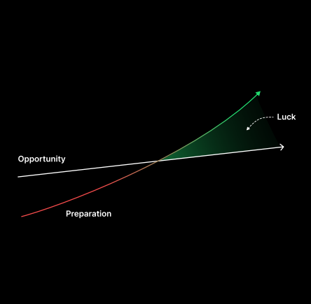 10 Stoic Visuals That will Change Your Mindset 1. - Thread from Stoic ...