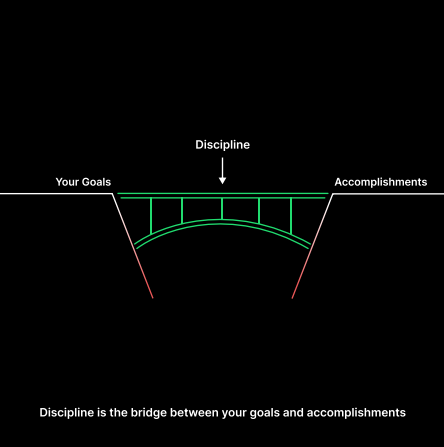 10 Stoic Visuals That will Change Your Mindset 1. - Thread from Stoic ...