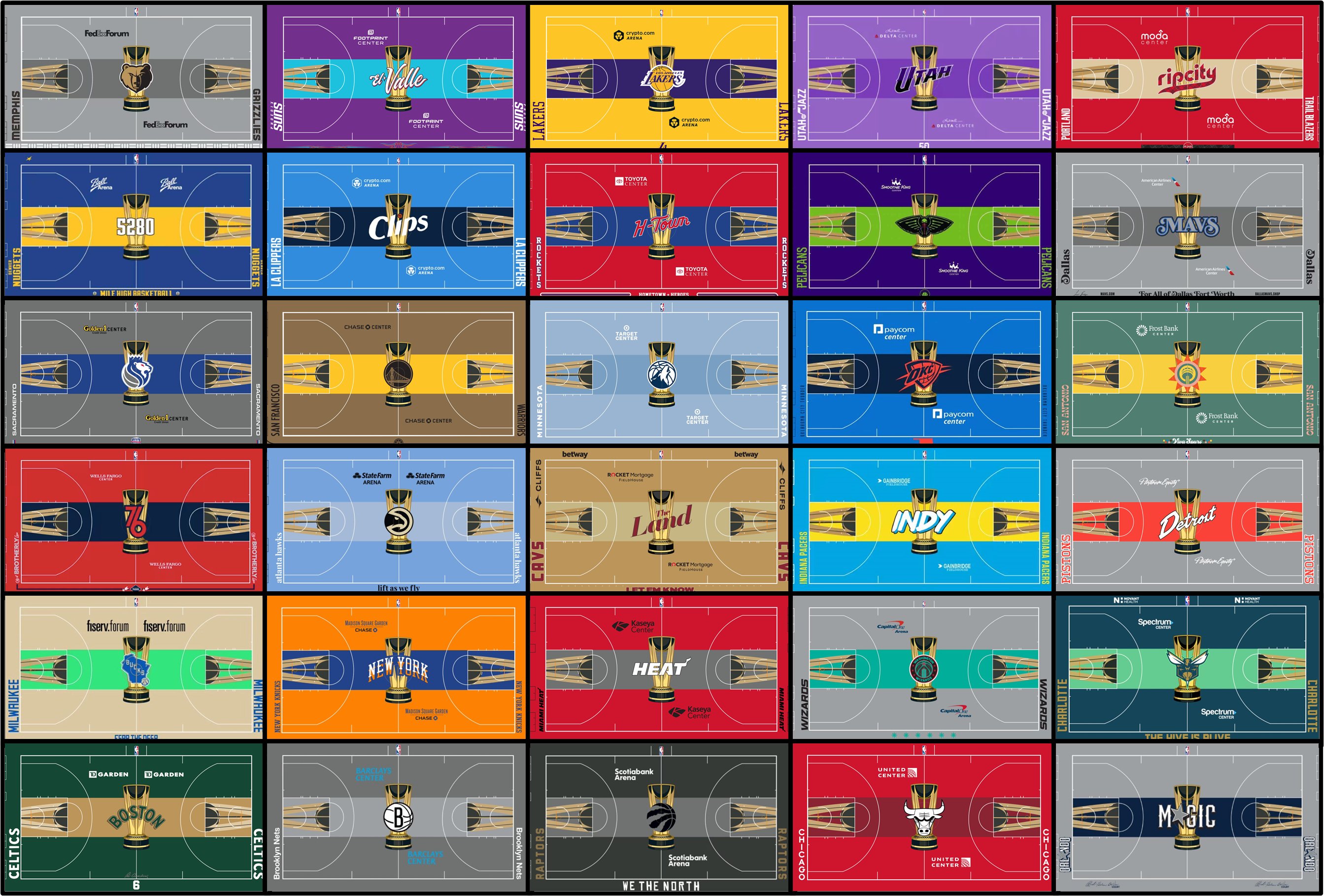 How does the NBA scoring system work? Scoring system explained