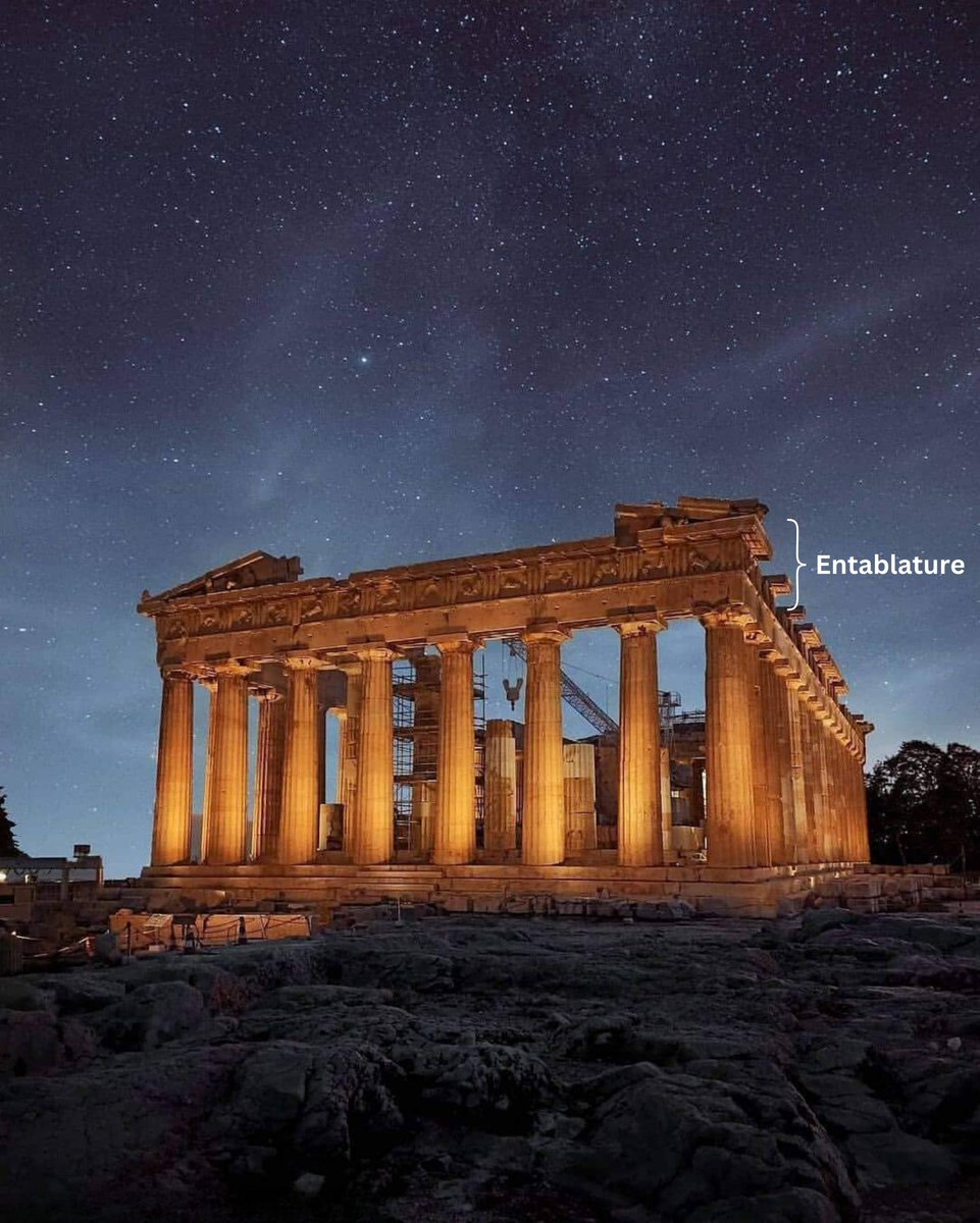 Architecture Terms, A to Z, Visually Explained: A Thread 🧵 - Thread ...