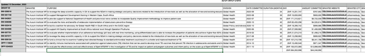 Vimlesh Rajbansi's Threads – Thread Reader App