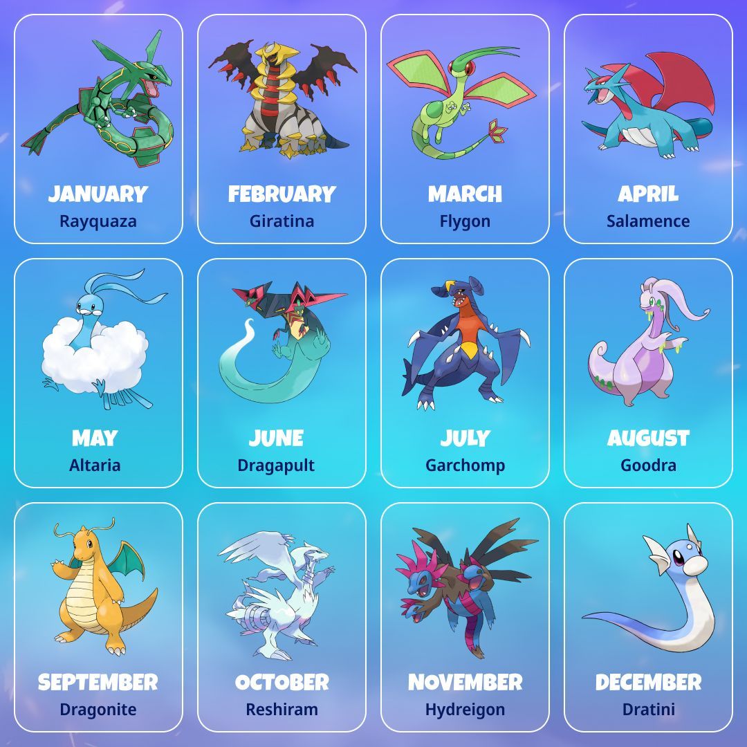 Pokemon Dragon Type Names Dragon Type Pokémon Wallpapers Wallpaper