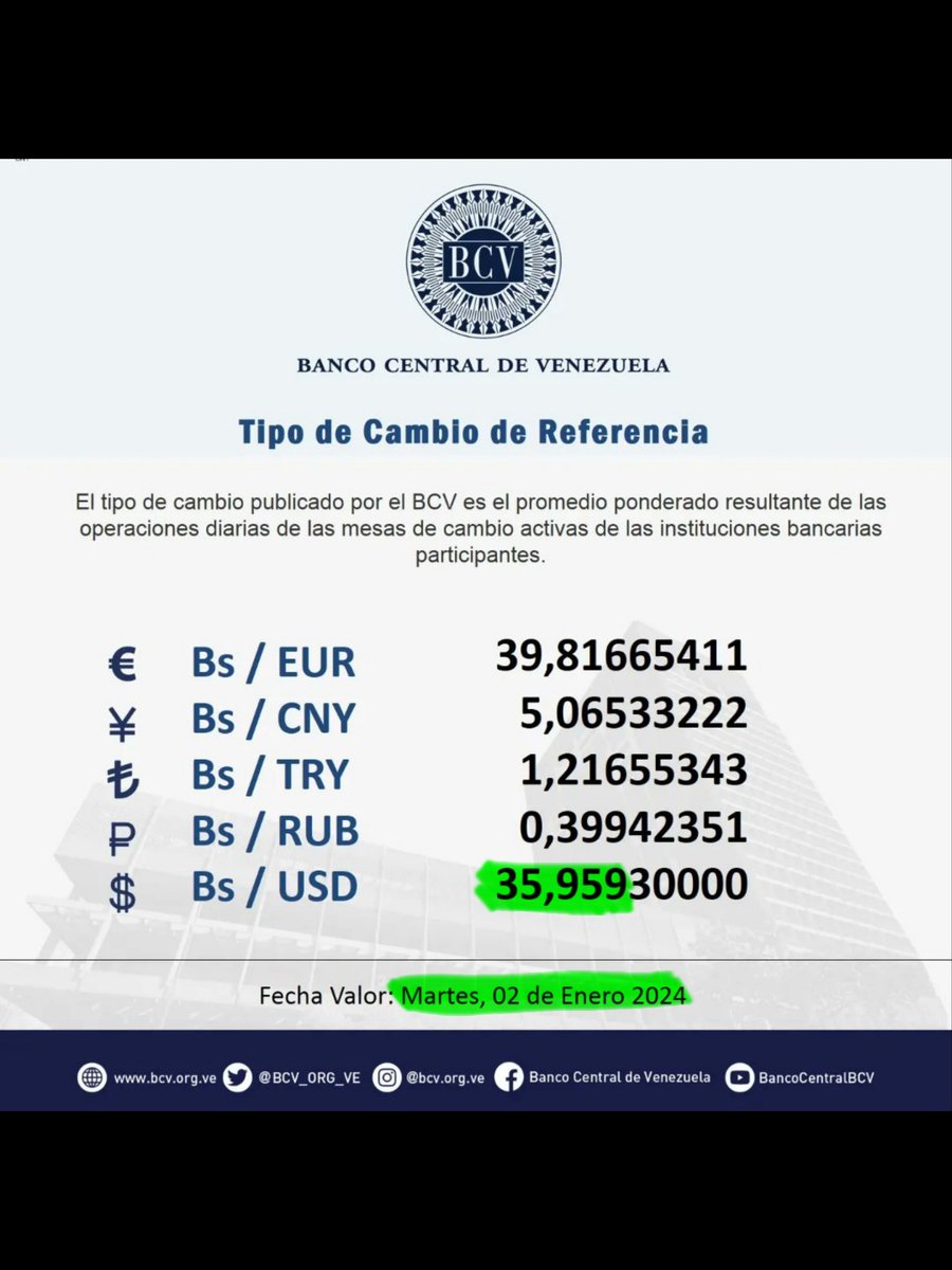 Thread by @HeverCastroB on Thread Reader App – Thread Reader App