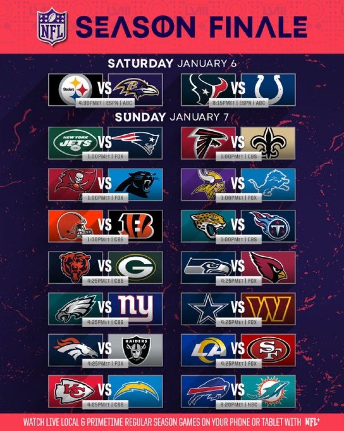Nfl Scores 2024 Spreadsheet 2024 - Corine Kaycee Nfl Scores 2024 Spreadsheet 2024 - Corine Kaycee