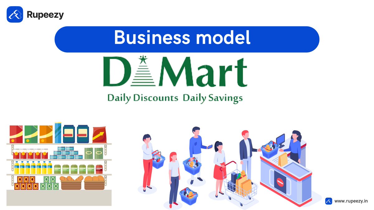 Rupeezy's Threads – Thread Reader App