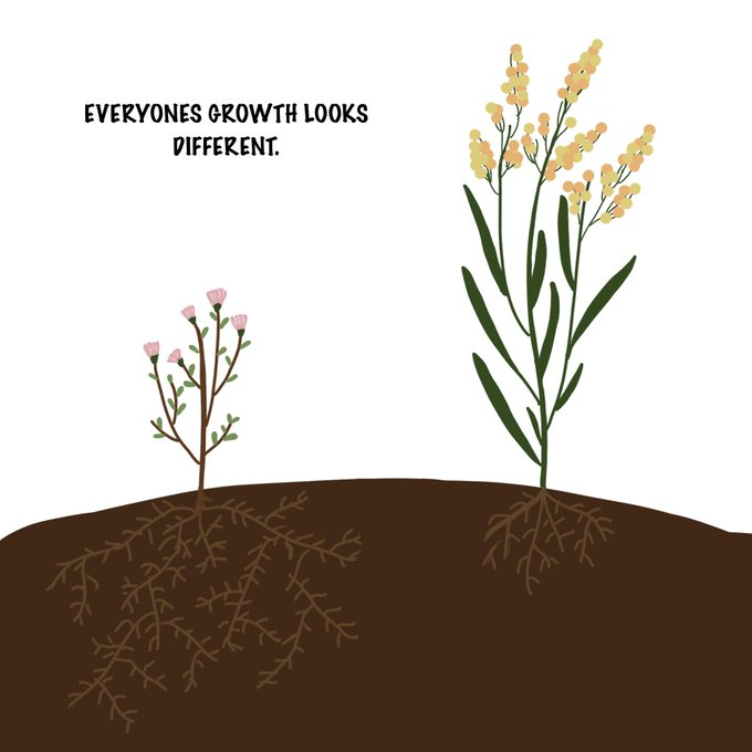 6 visuals that will make your life and mindset better in 2 minutes: 1 ...