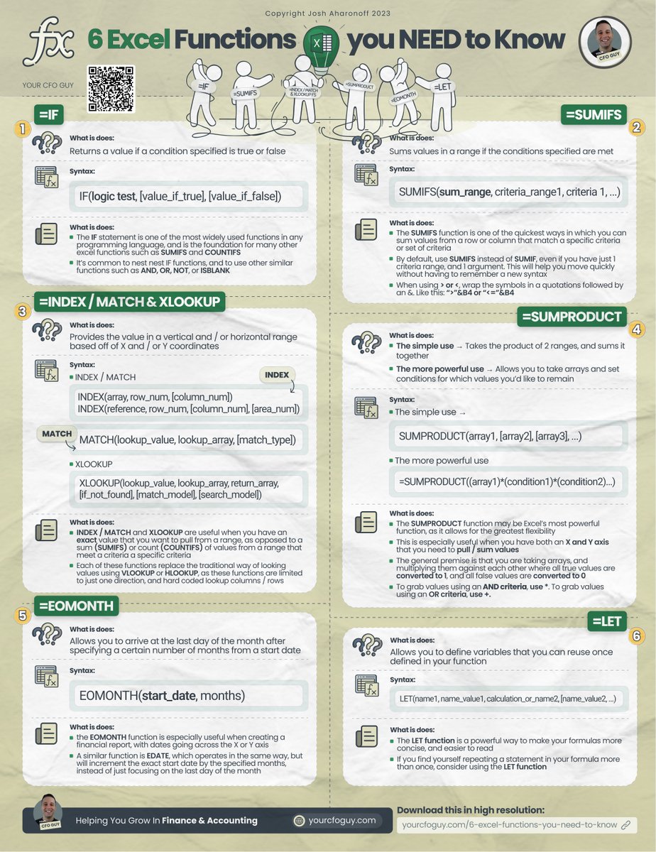 With Excel, there are pretty much no limits to what you can accomplish ...