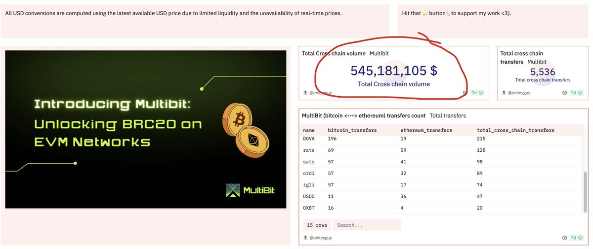 Thread by @2lambro on Thread Reader App – Thread Reader App