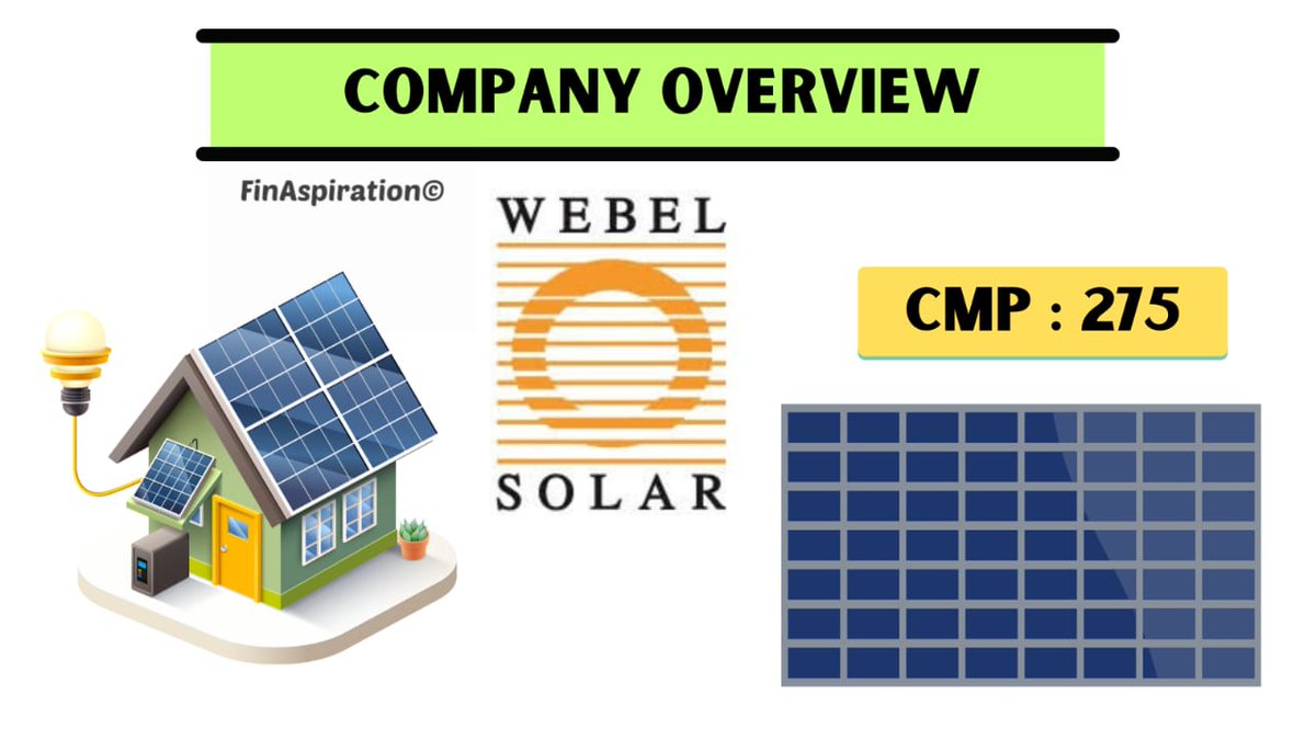 Sector in Focus : Clean Energy⚡ 👉 6 Stocks which is Classified ...