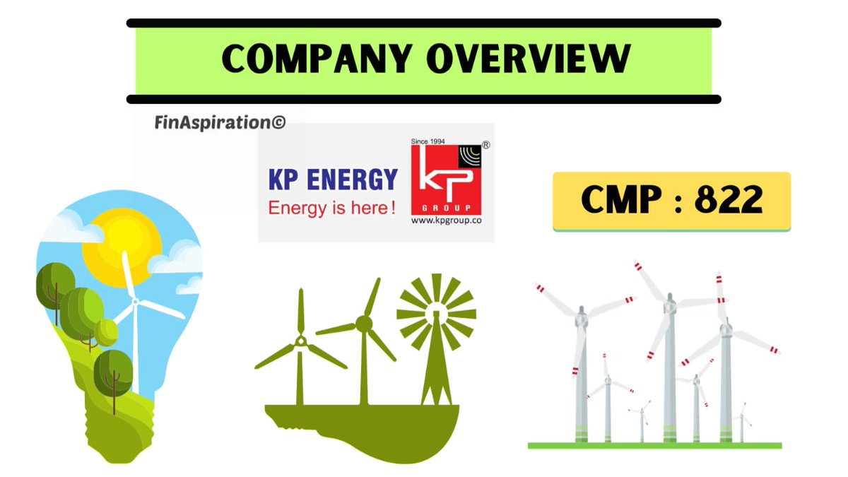 Sector in Focus : Clean Energy⚡ 👉 6 Stocks which is Classified ...