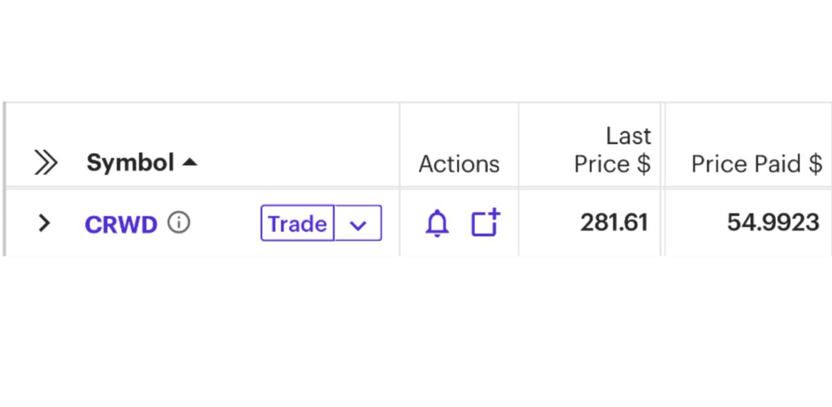 Brian Stoffel's Threads – Thread Reader App