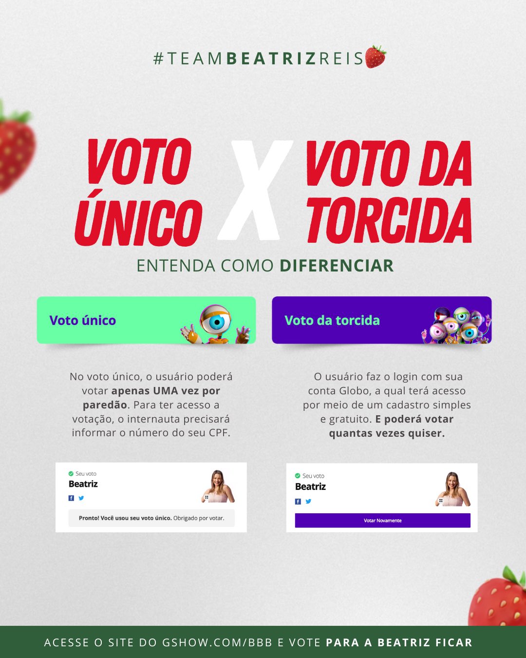 Beatriz Reis Brasil 🍓 on X: VOTO ÚNICO? VOTO DA TORCIDA? 🤔 Afinal o que ...