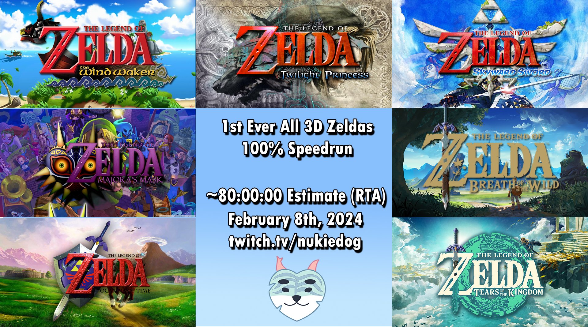 Zeldaspeedruns Schedule