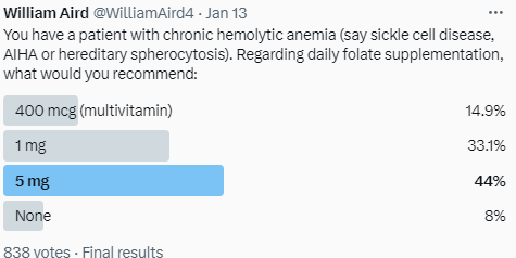 William Aird's Threads – Thread Reader App