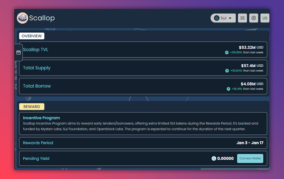 Thread by @0xChainMind on Thread Reader App – Thread Reader App