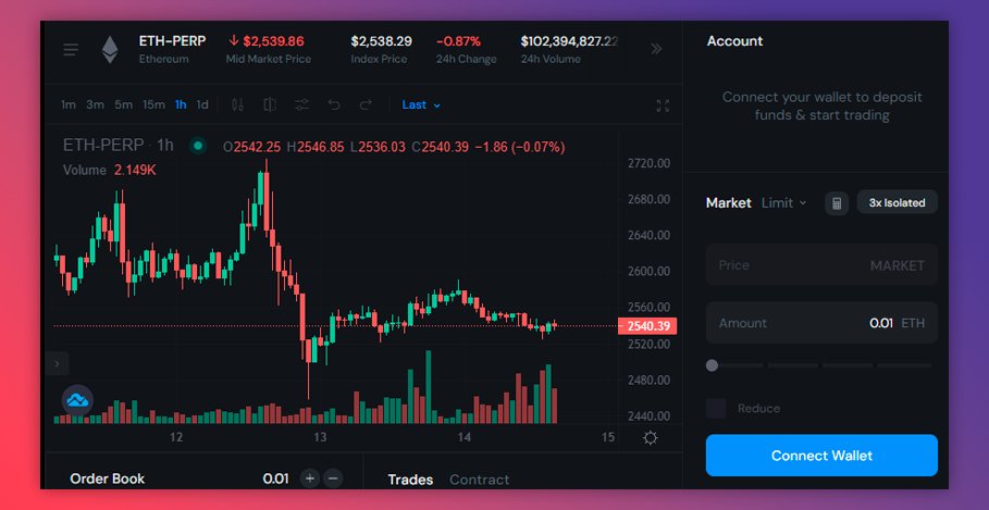 Thread by @0xChainMind on Thread Reader App – Thread Reader App