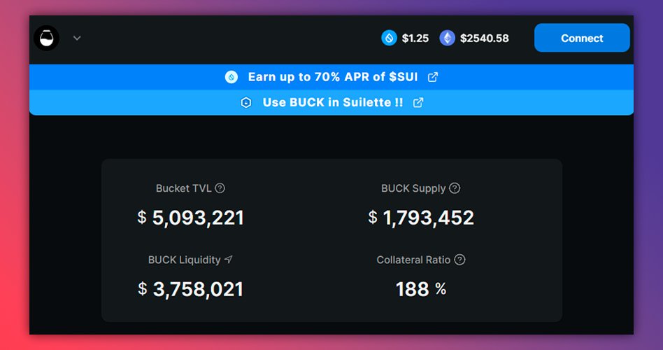 Thread by @0xChainMind on Thread Reader App – Thread Reader App
