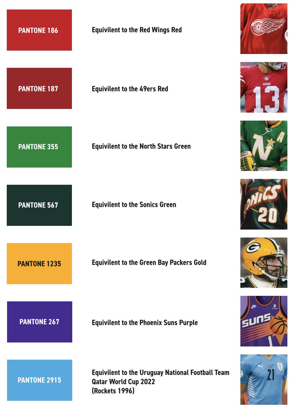 Nfl Football Team Colors NFL (National Football League) American