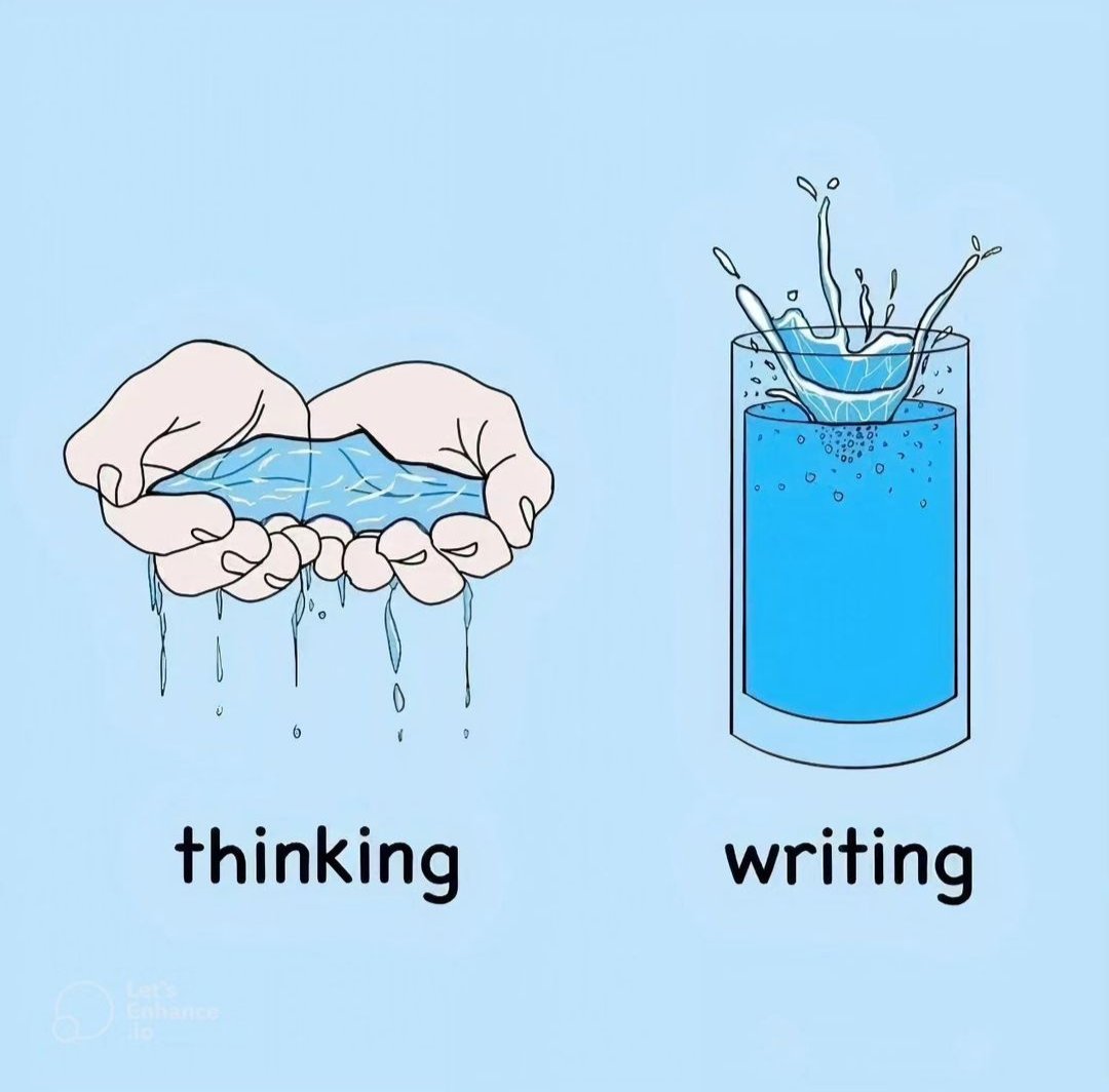 13 Powerful Visuals About Psychology & Life: 1. - Thread from ...