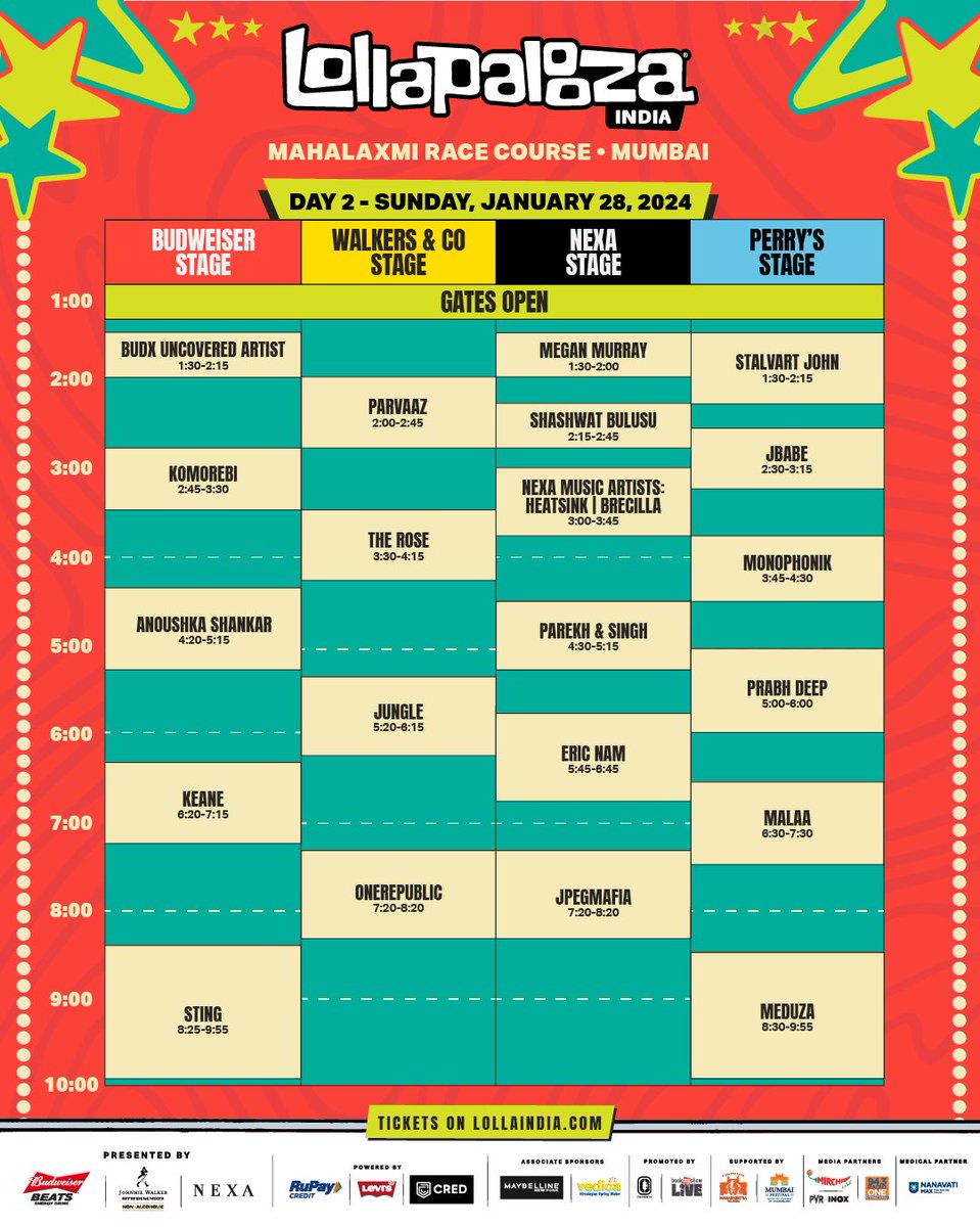 Lolla Lineup 2024 Schedule