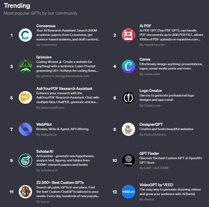 Thread by @FinanceYF5 on Thread Reader App – Thread Reader App
