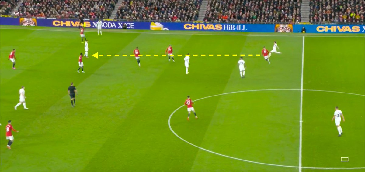 Manchester United vs Tottenham Hotspur — Ange Postecoglou vs Erik ten ...