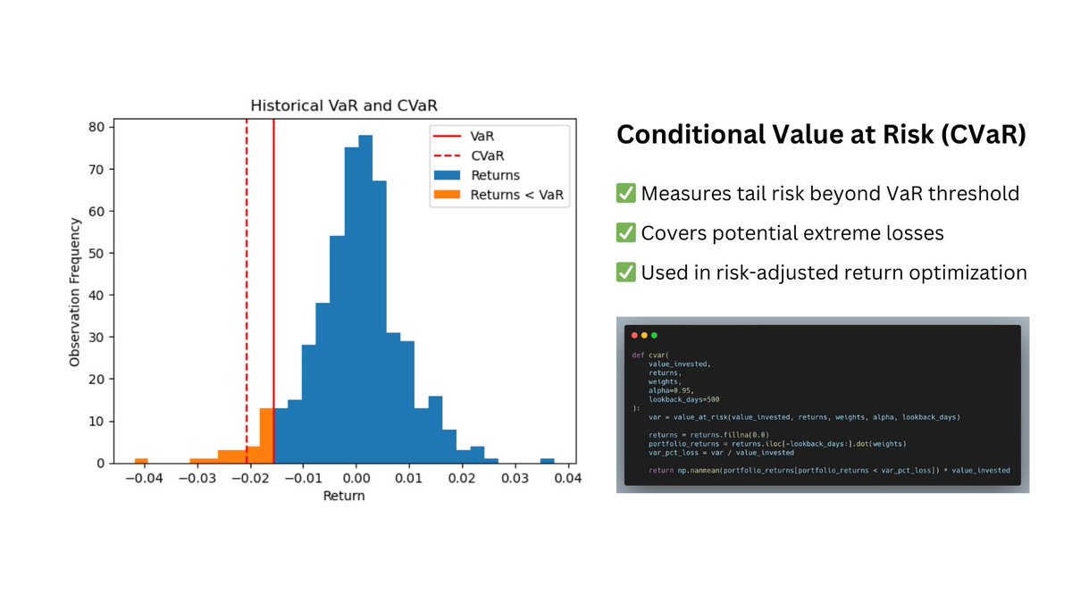 Risk management 101: Asset returns are not normally distributed. That's ...
