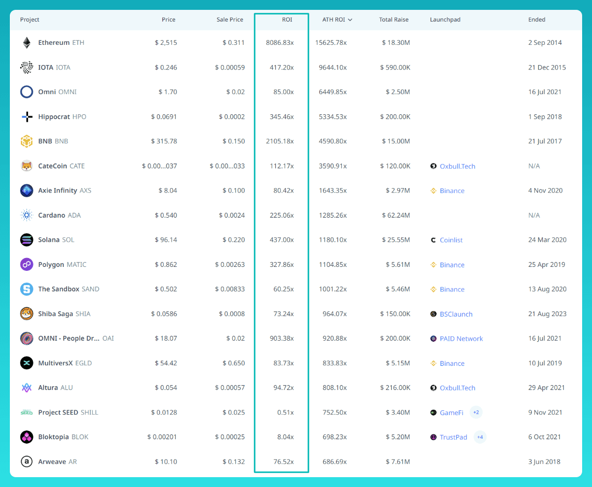 Thread by @wacy_time1 on Thread Reader App – Thread Reader App