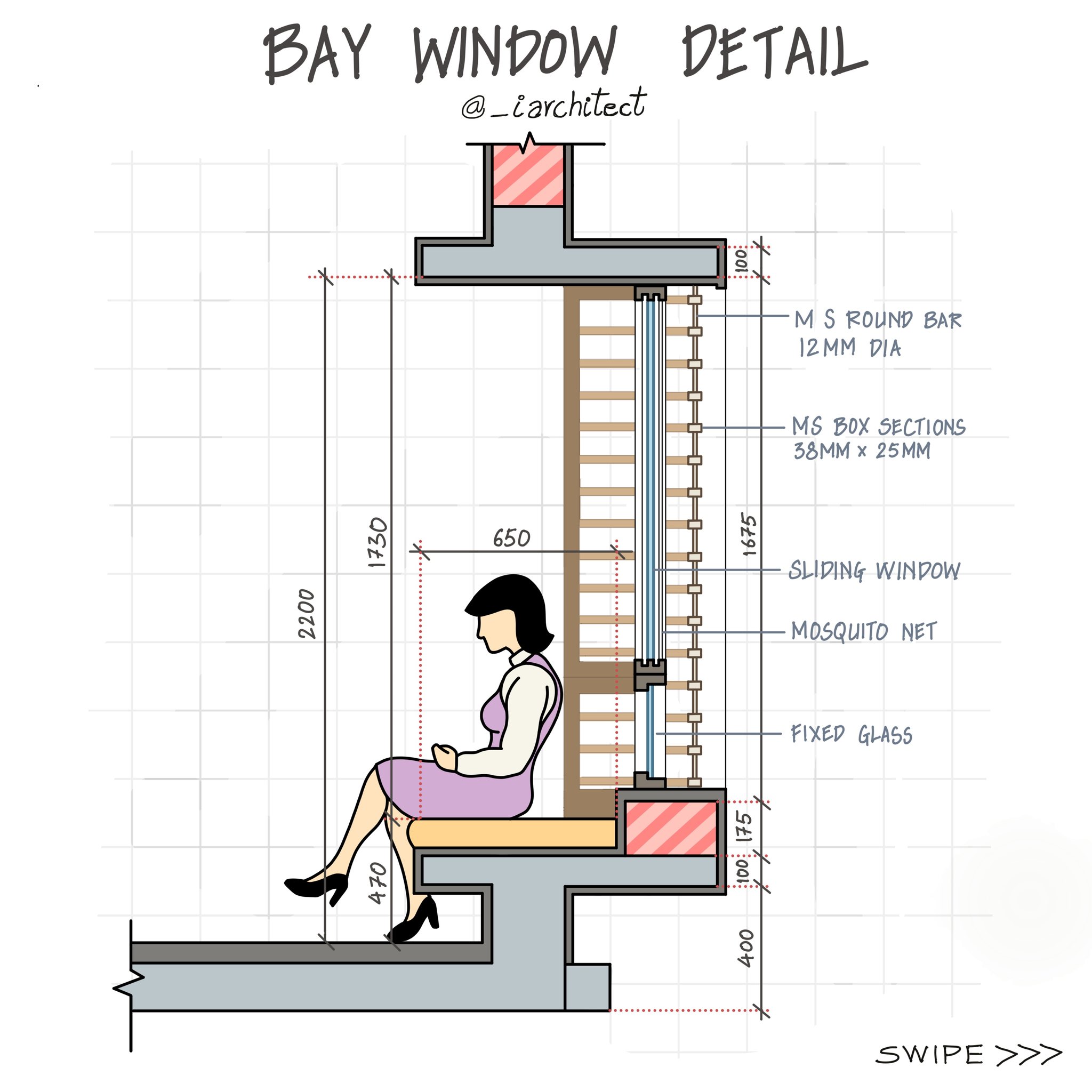 Architectural Window Details