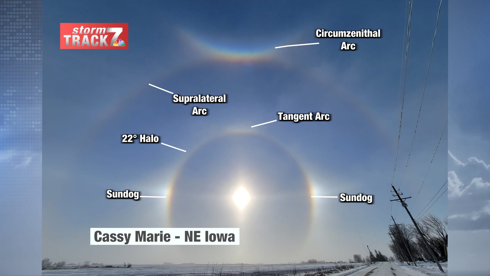 Atmospheric Optics Atmospheric Optics Learning Module