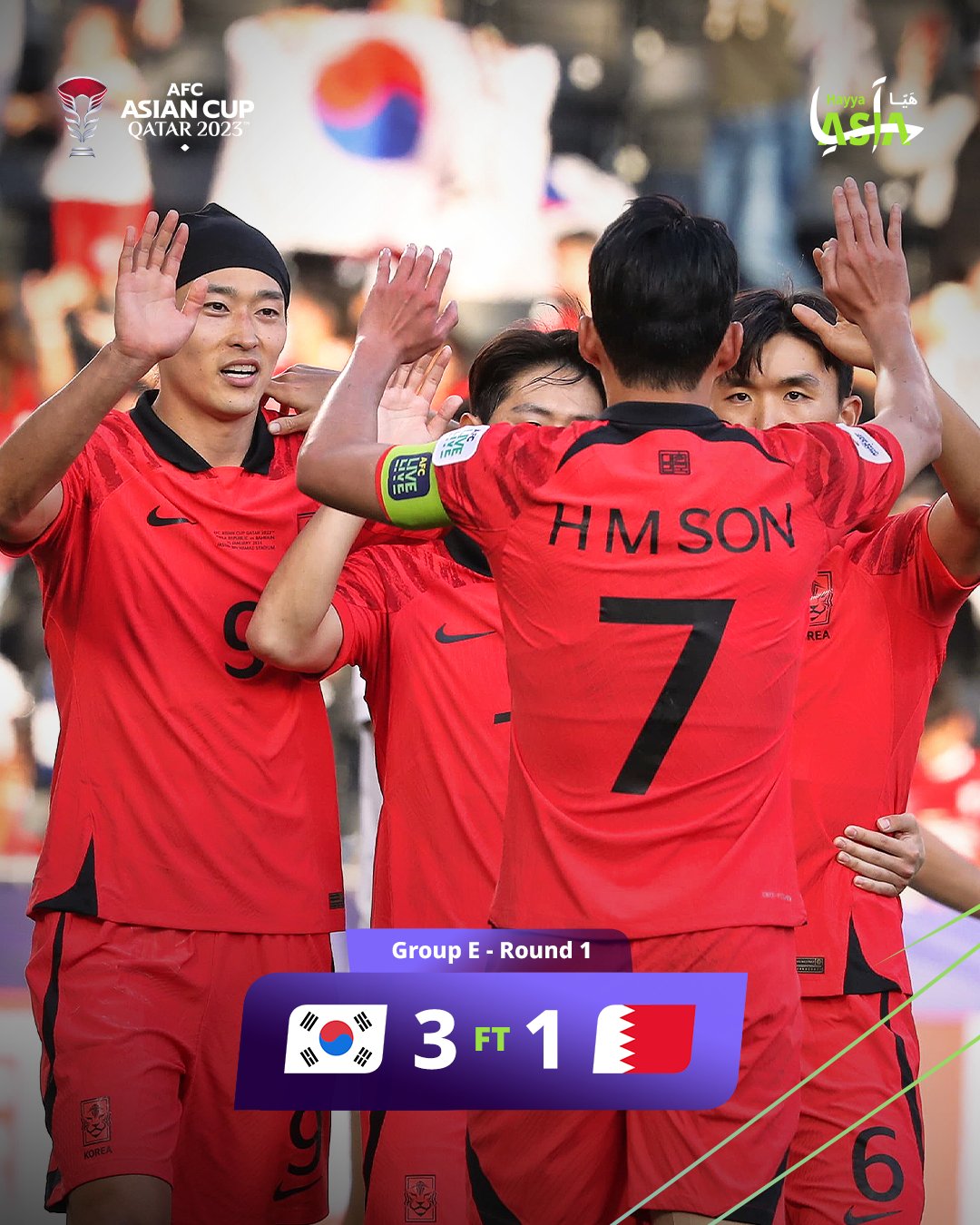 เกาหลีใต้บดบาห์เรน3-1"คัง-อิน"ยิงสองเม็ด - Rakball | รวบรวมไฮไลท์ฟุตบอล ไฮไลท์บอล คลิปฟุตบอล ดู ...