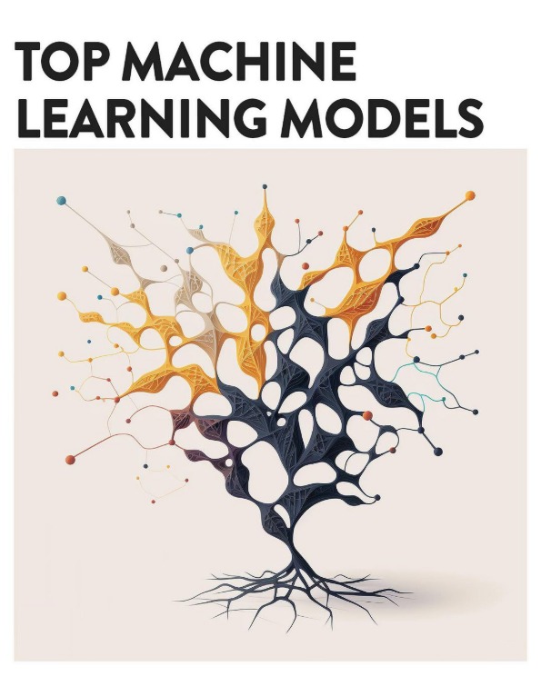 Thread by @clcoding on Thread Reader App – Thread Reader App