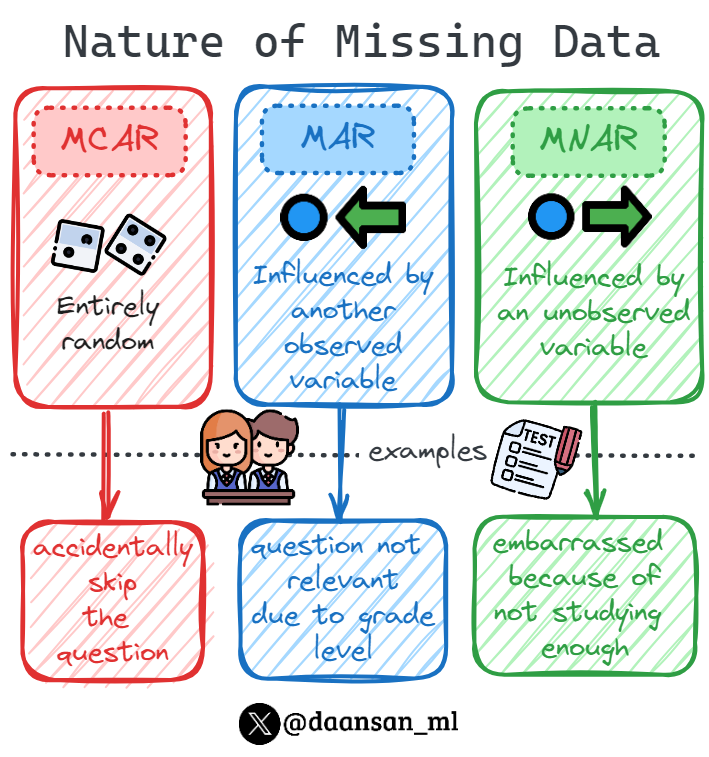 David Andrés 🤖📈🐍's Threads – Thread Reader App